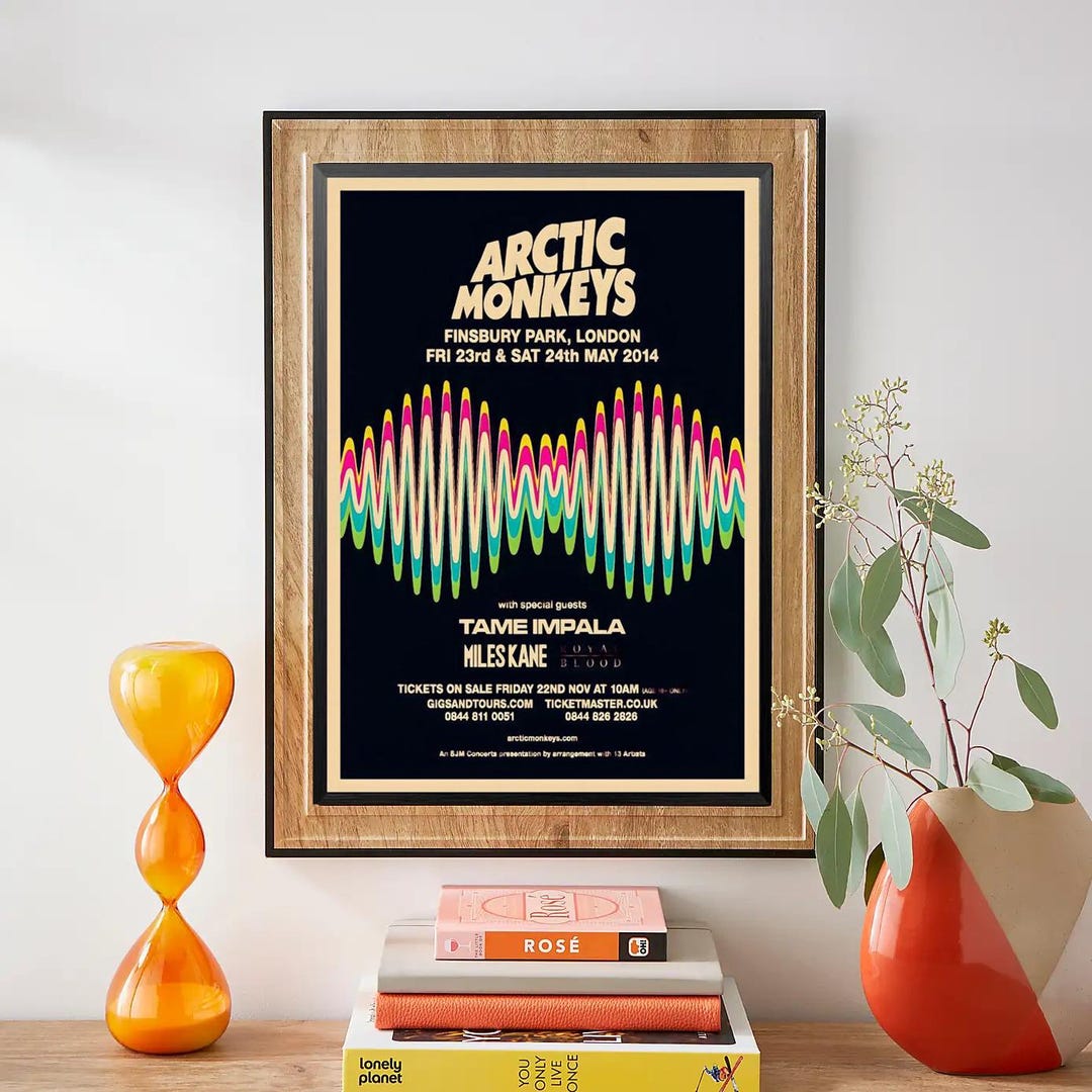 A4 Size Music Poster Arctic Monkeys Poster - Etsy