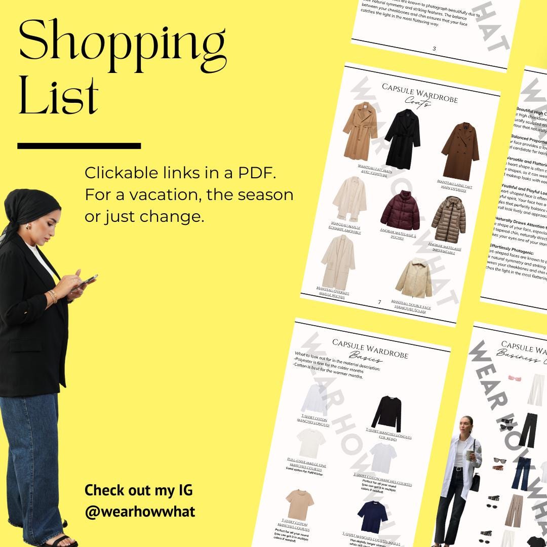 Custom Shopping List Personalized Style Recommendations With Clickable ...