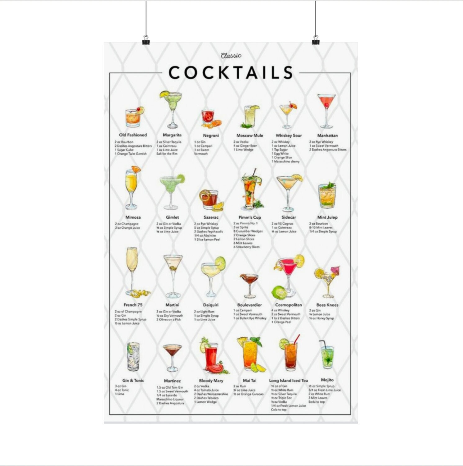 Cocktail List Poster List of All Cocktails With Ingredients - Etsy