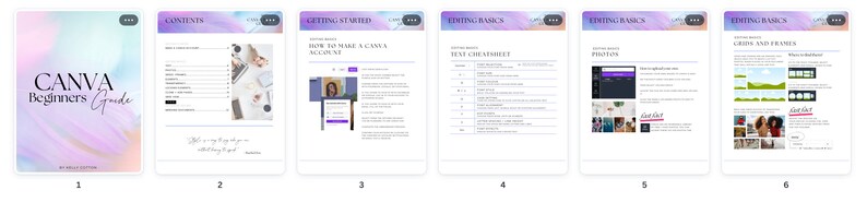 Canva Basics Beginners Guide - Etsy