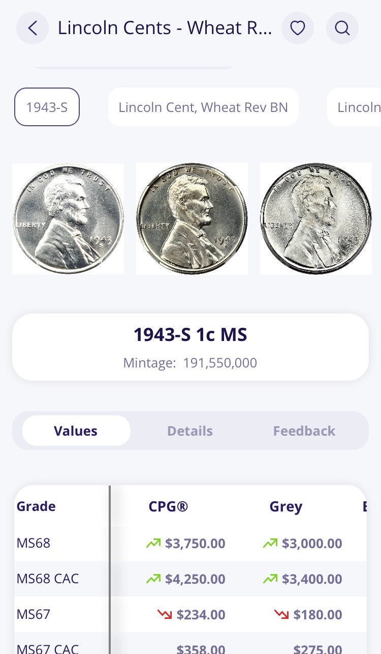 Incredible High Grade MS68 1943 S Steel Wheat Penny- High Mint State ...