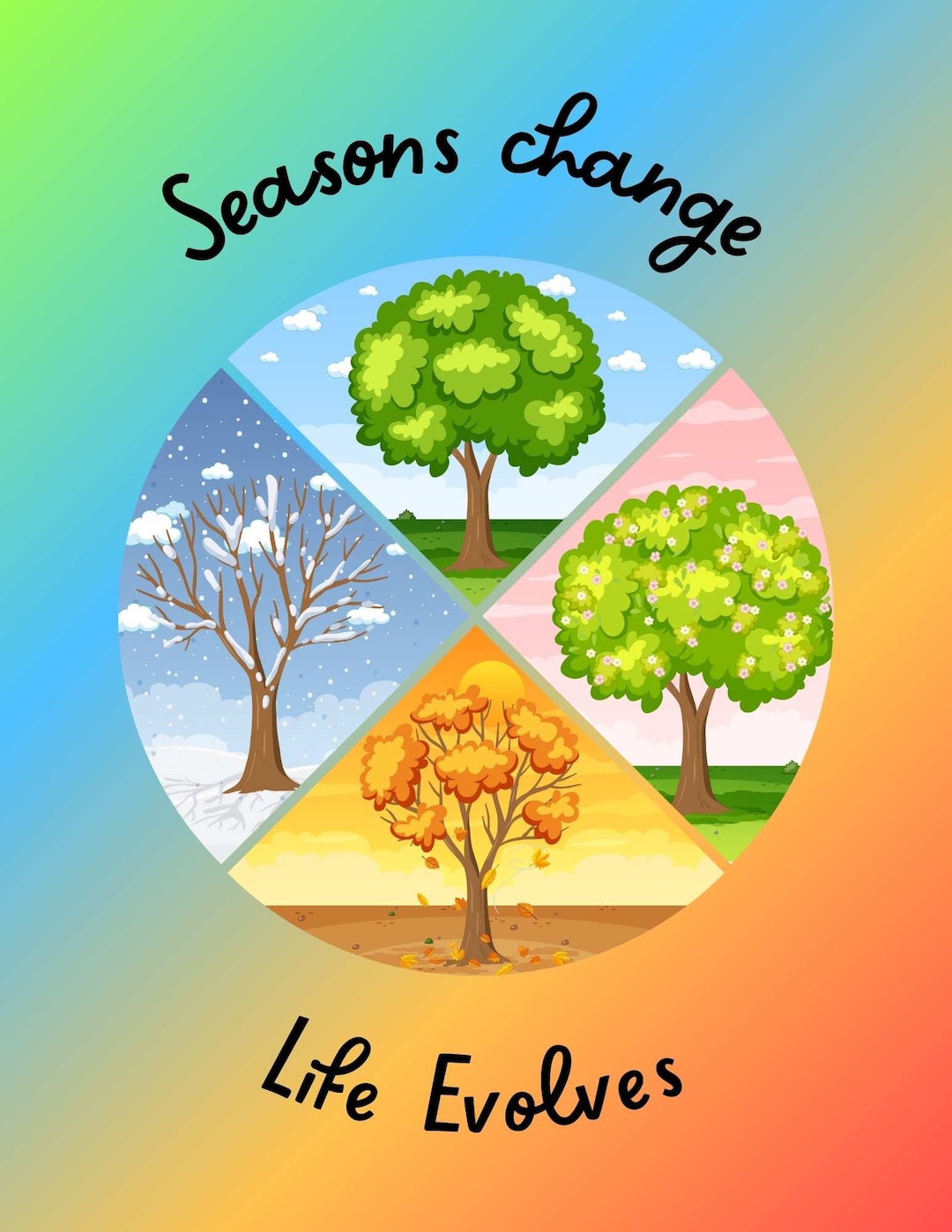 Seasons Change, Life Evolves Digital Planner File - Etsy