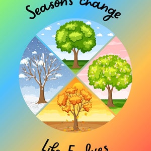 Seasons Change, Life Evolves Digital Planner File - Etsy