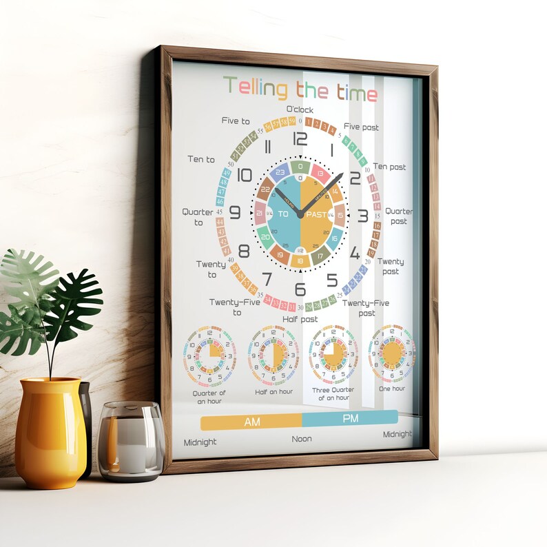 Telling Time Printable, Educational Resources, Digital Download ...