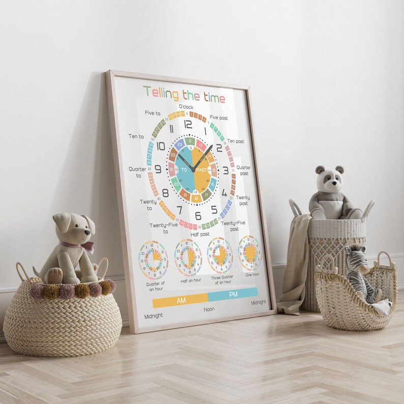 Telling Time Printable, Educational Resources, Digital Download ...