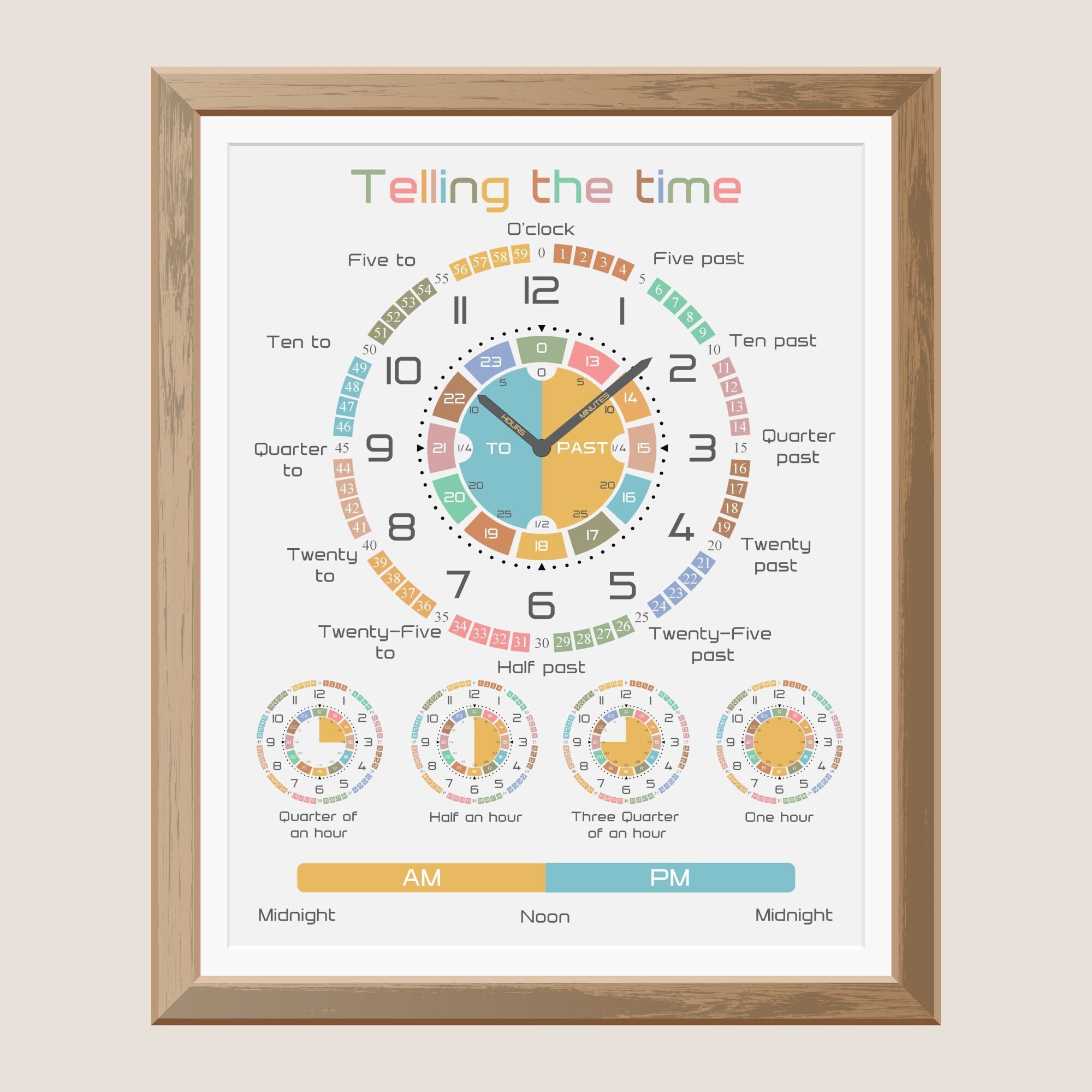 Telling Time Printable, Educational Resources, Digital Download, Classroom Printable, Homeschool ...