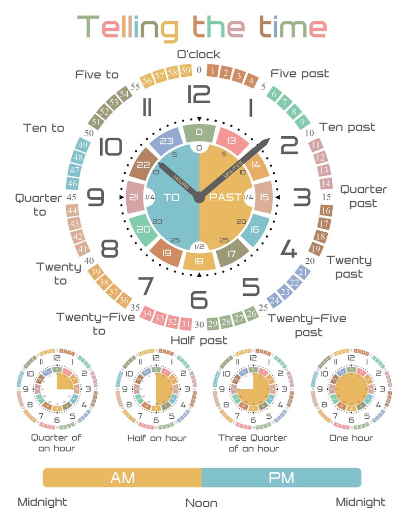 Telling Time Printable, Educational Resources, Digital Download ...