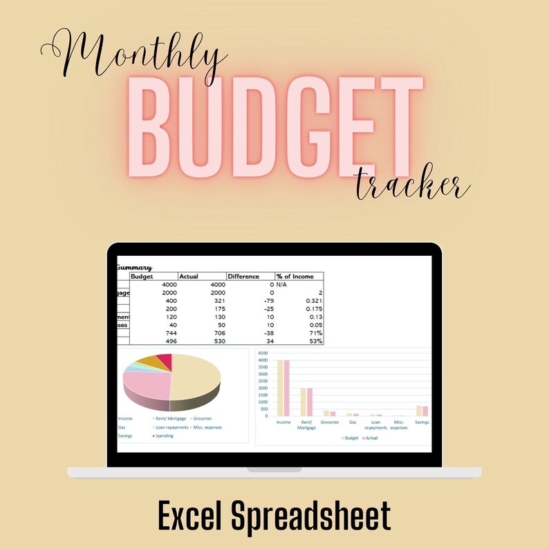 Yearly Excel Budget Tracker | Aesthetic Financial Tracking - Etsy
