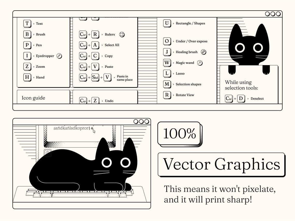 Printable Shortcut Guide for Photoshop and Illustrator, Keyboard ...