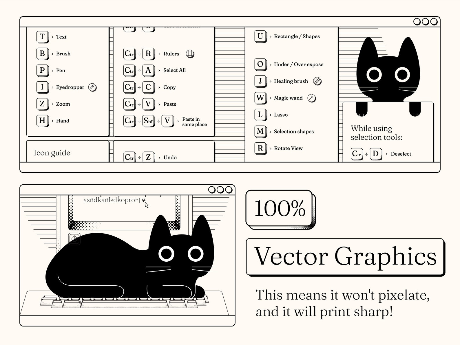 Printable Shortcut Guide for Photoshop and Illustrator, Keyboard ...