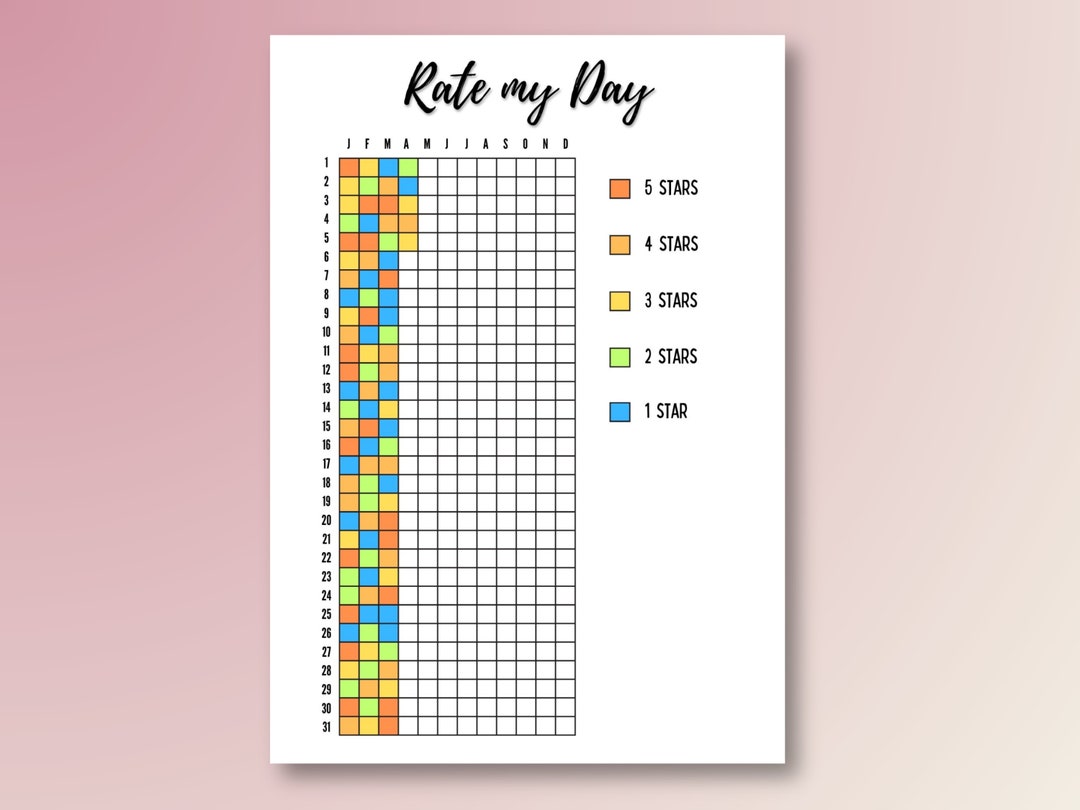 Rate My Day Printable Bullet Journal Template Yearly Tracker PDF ...