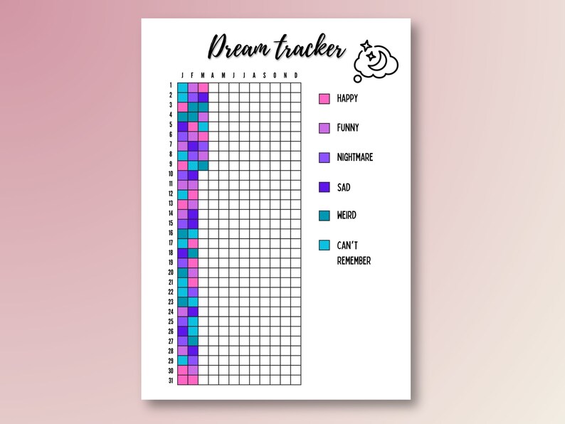 Dream Tracker Printable Bullet Journal Template Yearly Tracker PDF ...