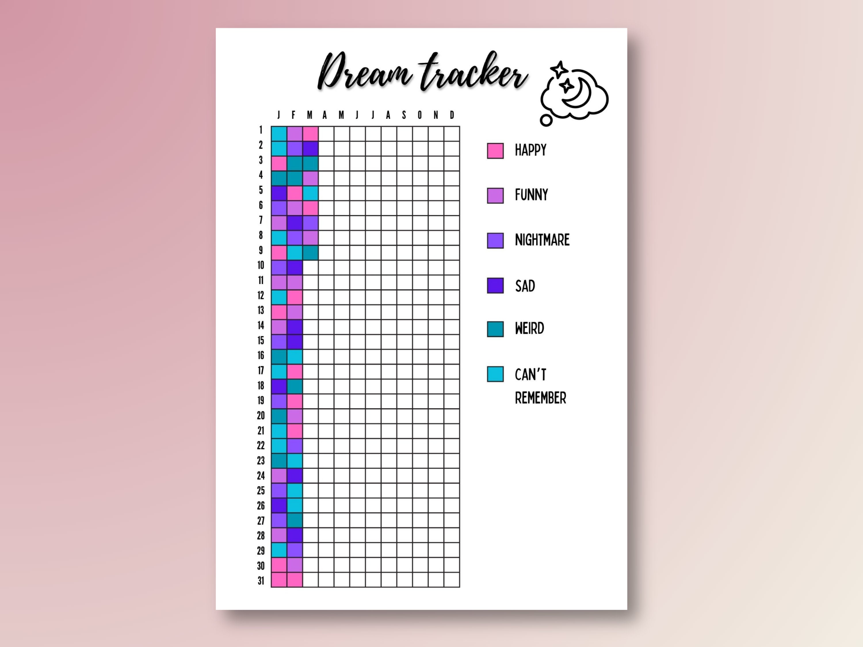 Dream Tracker Printable Bullet Journal Template Yearly Tracker PDF ...