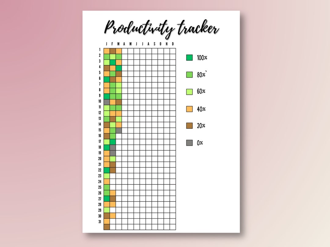 Productivity Tracker Printable Bullet Journal Template Yearly Tracker ...