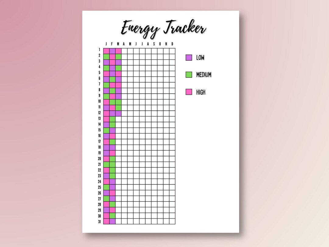 Energy Tracker Printable Bullet Journal Template Yearly Tracker PDF ...