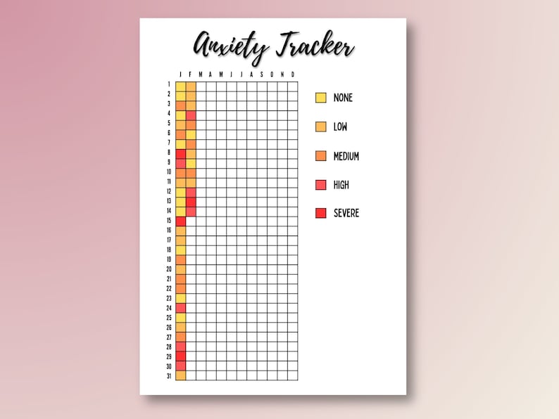 Anxiety Tracker Printable Bullet Journal Template Yearly Tracker PDF ...
