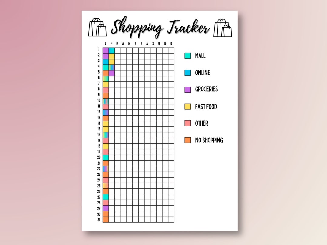 Shopping Tracker Printable Bullet Journal Template Yearly Tracker PDF ...