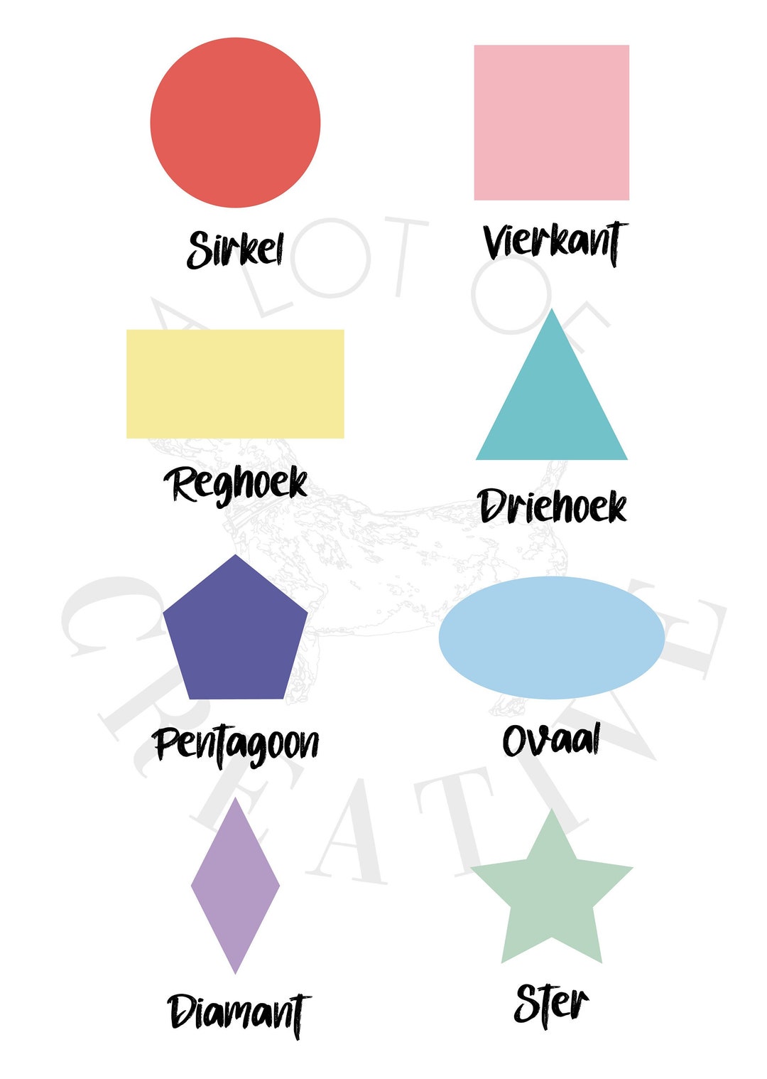 Afrikaans A3 Printable Shapes Poster - Etsy