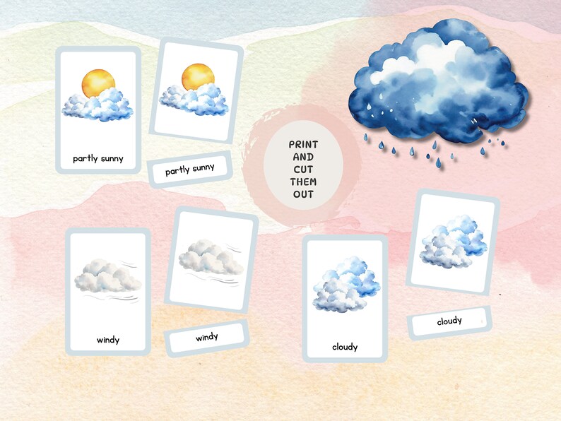 WEATHER 3-part Cards, Flash Cards, Calming Corner Activity, Montessori ...