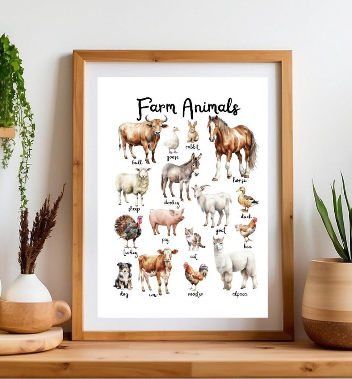 Farm Animals Poster: Montessori Nursery Decor (PDF) - Etsy