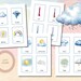 WEATHER 3-part Cards, Flash Cards, Calming Corner Activity, Montessori ...