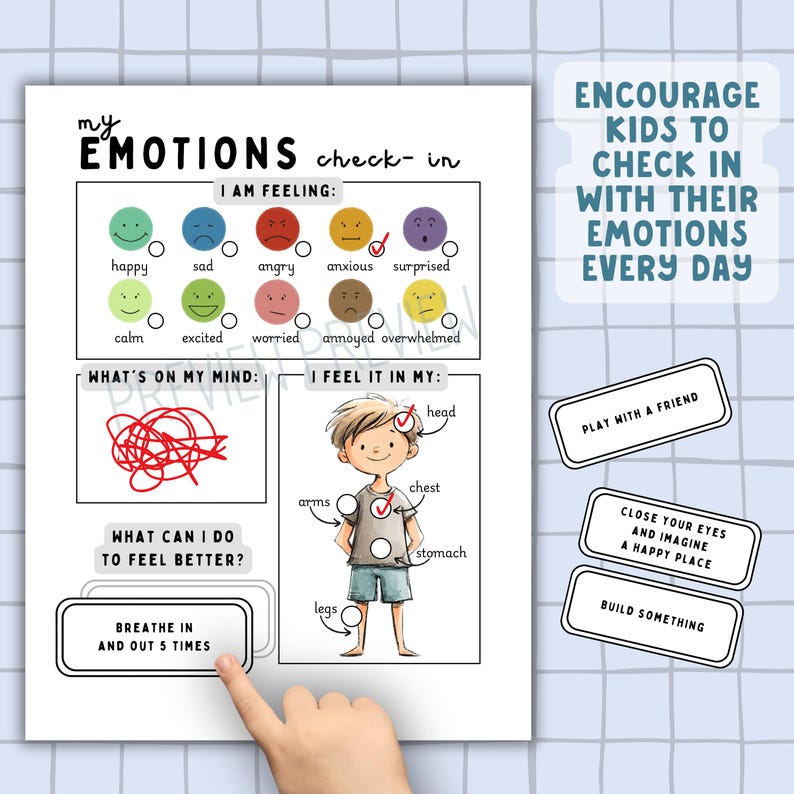My Emotions Map Poster: Feelings Chart for Kids | Calm Down Corner SEL ...