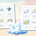 WEATHER 3-part Cards, Flash Cards, Calming Corner Activity, Montessori ...
