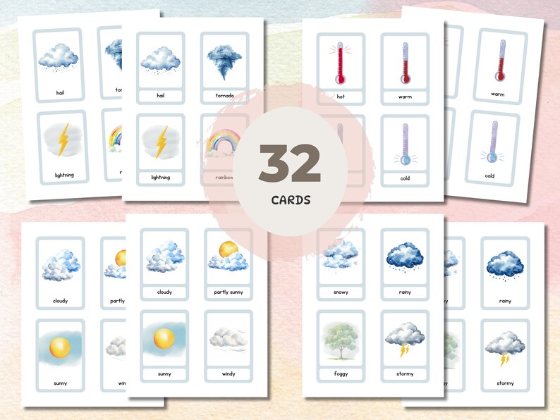 WEATHER 3-part Cards, Flash Cards, Calming Corner Activity, Montessori ...