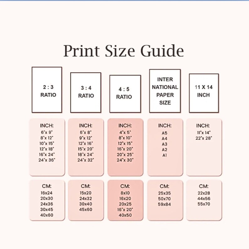 Pastel Colour Block Art Prints, Aesthetic Poster Set, Soft Pastel ...