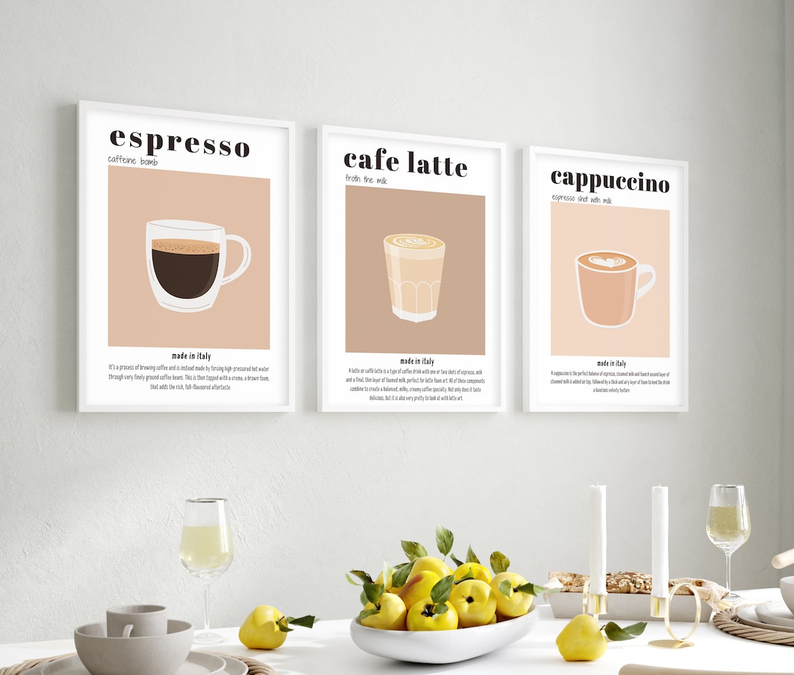 Printable Kitchen Coffee Wall Art,modern Coffee Poster Print, Coffee ...