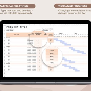 Gantt Chart Google Sheets, Project Tracker Template, Project Management ...