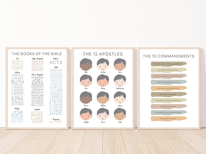 Kids Bible Poster Bundle: Christian Educational Prints (digital ...