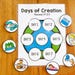 7 Days of Creation Matching Game: Genesis Bible Activity (digital ...