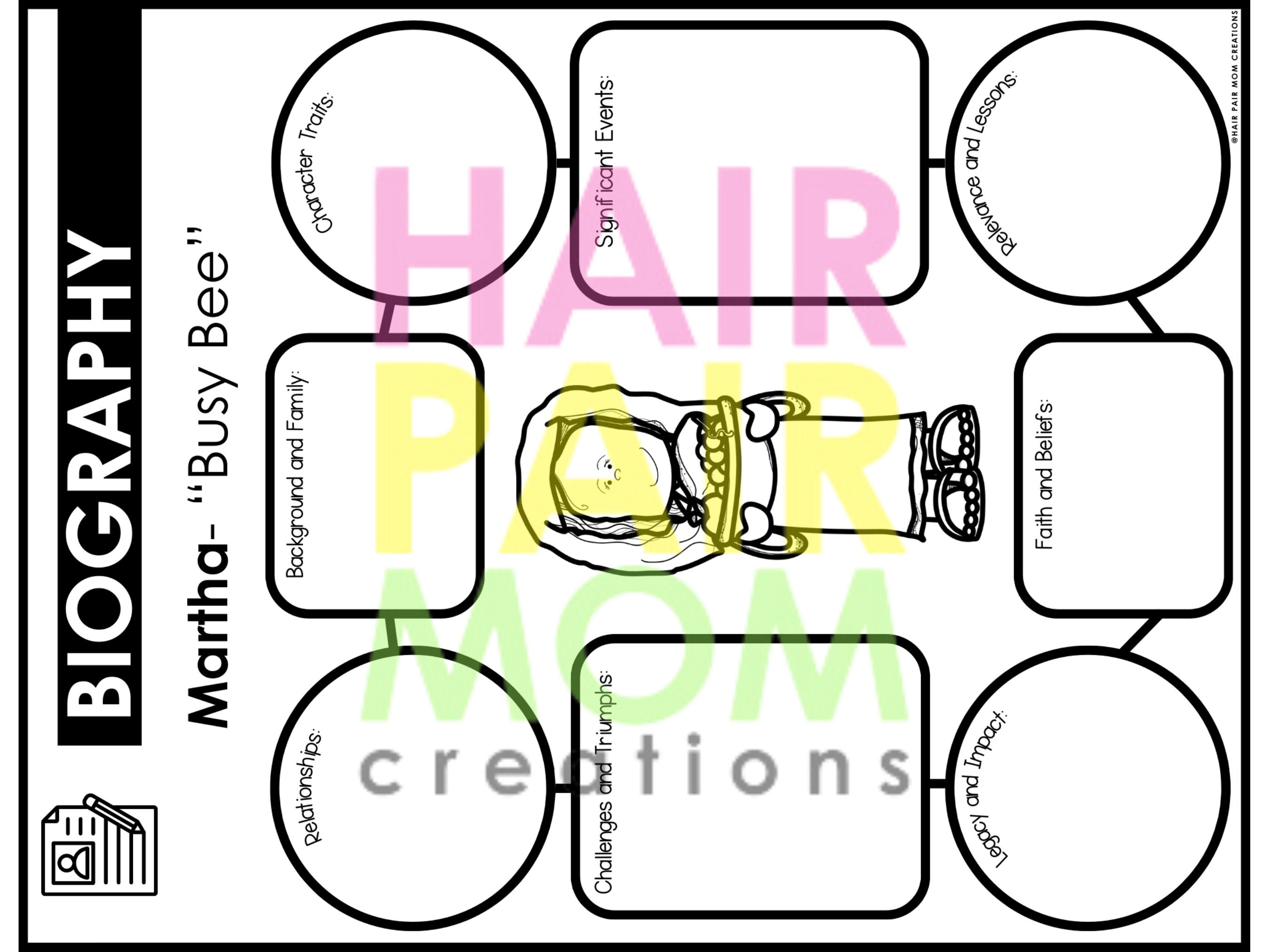 Women of the Bible Biography Graphic Organizers (PDF Printable) - Etsy