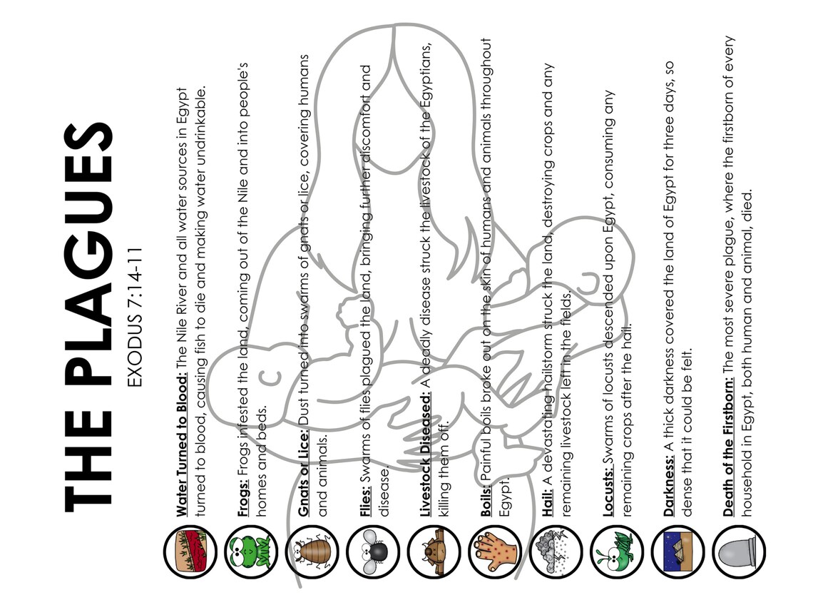 Ten Plagues of Egypt Matching Game: Bible Activity (printable PDF) - Etsy