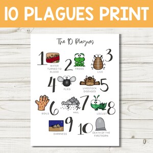 Bible Activity Bundle, Ten Plagues Matching Game, Flashcard, 3-part ...