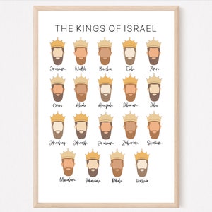 Kids' Bible Education Posters: Books, Verses, Scripture (digital ...