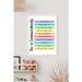 Rainbow 10 Commandments Poster: Kids Sunday School Decor (digital ...