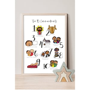 Ten Commandments Kids Poster: Rainbow Christian Education (digital ...