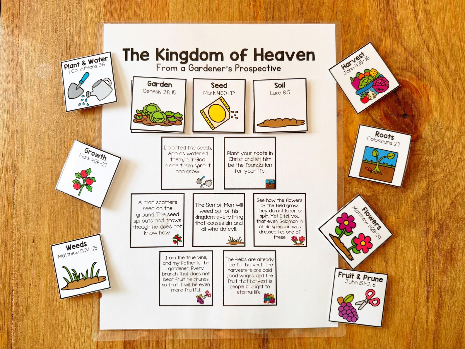 The Kingdom of Heaven, Preschool Activity Learning Tool, Sunday School ...