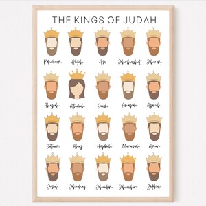 Kids' Bible Education Posters: Books, Verses, Scripture (digital ...