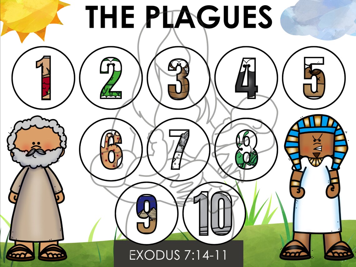 Ten Plagues of Egypt Matching Game: Bible Activity (printable PDF) - Etsy