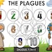 Ten Plagues of Egypt Matching Game: Bible Activity (printable PDF) - Etsy