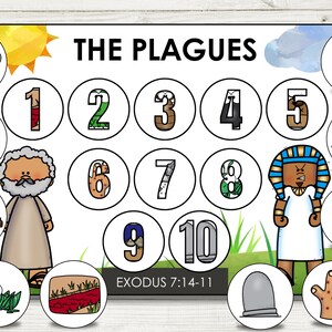 Ten Plagues of Egypt Matching Game: Bible Activity (printable PDF) - Etsy