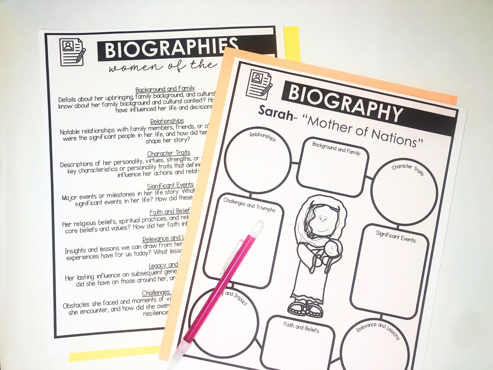 Women of the Bible Biography Graphic Organizers (PDF Printable) - Etsy