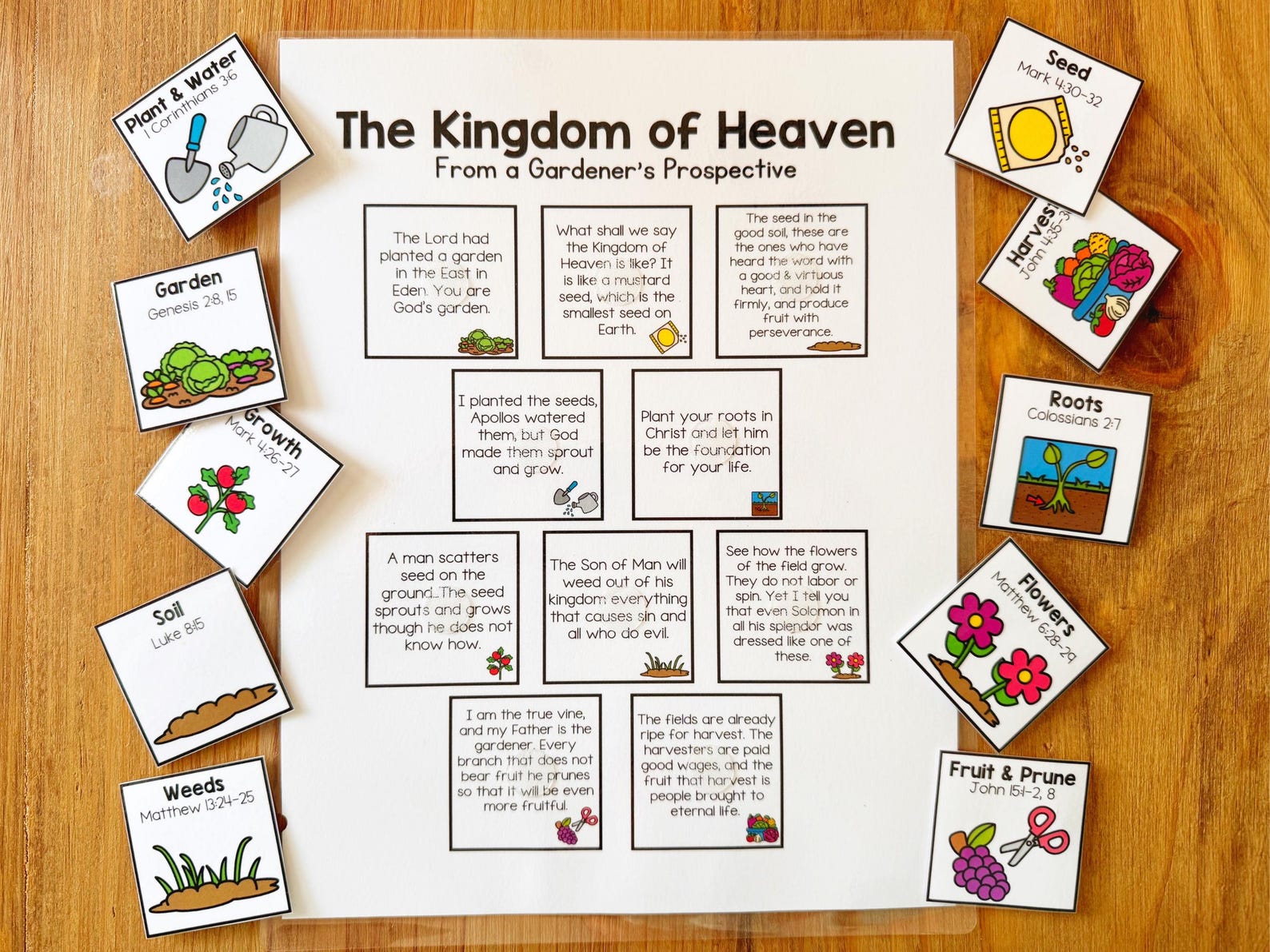 The Kingdom of Heaven, Preschool Activity Learning Tool, Sunday School ...