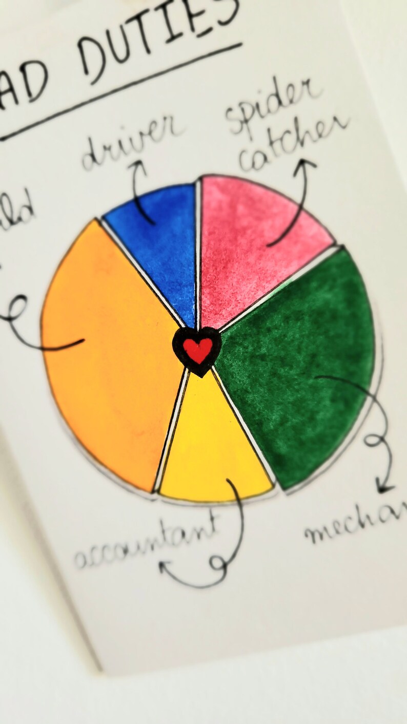 Cute Card for Father's Day A Fun Pie Chart of Never Ending Dad Duties ...