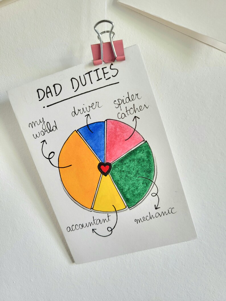 Cute Card for Father's Day A Fun Pie Chart of Never Ending Dad Duties ...