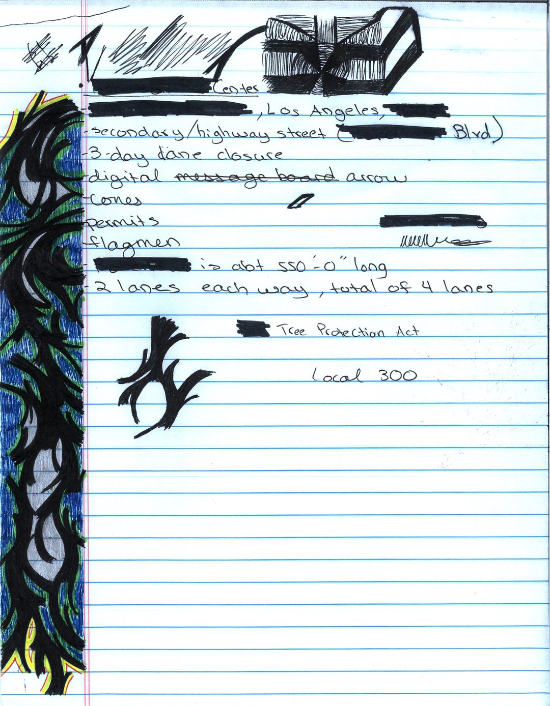 Notes on Permits (digital Download) - Etsy