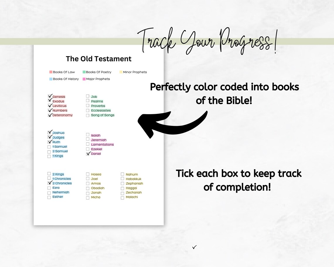 Bible Reading Checklist Tracker Printable, Color Coded Checklist ...